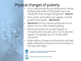 Female Reproductive System in the different periods life of the women.pdf