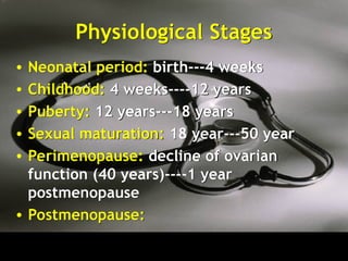 female reproductive system physiology.ppt