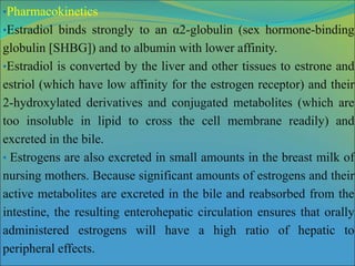 pharnacology of Female Sex Hormones .ppt