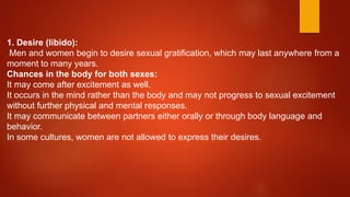 SEXUAL RESPONSE.pptx