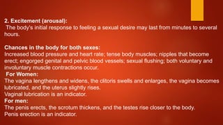 SEXUAL RESPONSE.pptx