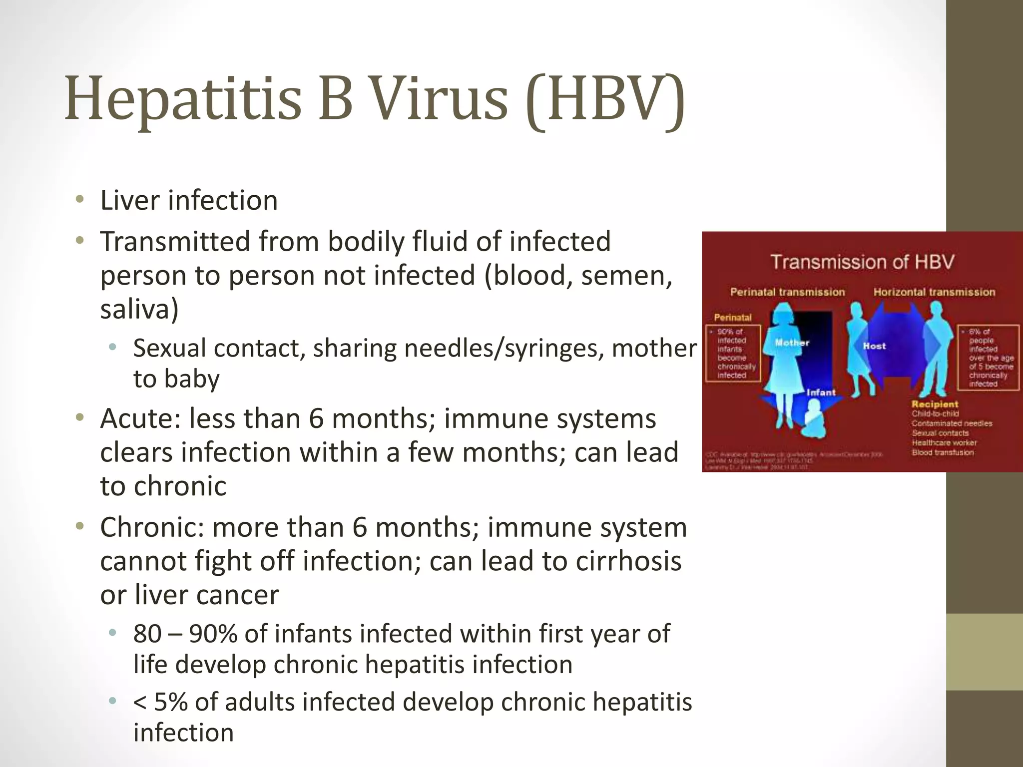 Femal reproductive tract infections viral infections | PPTX
