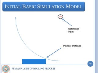FEM analysis of rolling process | PPTX