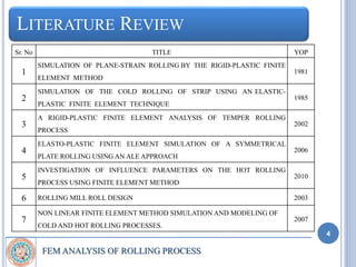 FEM analysis of rolling process | PPTX