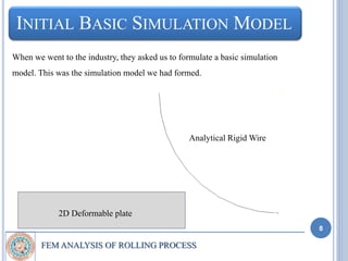 FEM analysis of rolling process | PPTX