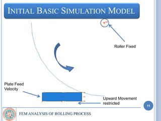 FEM analysis of rolling process | PPT