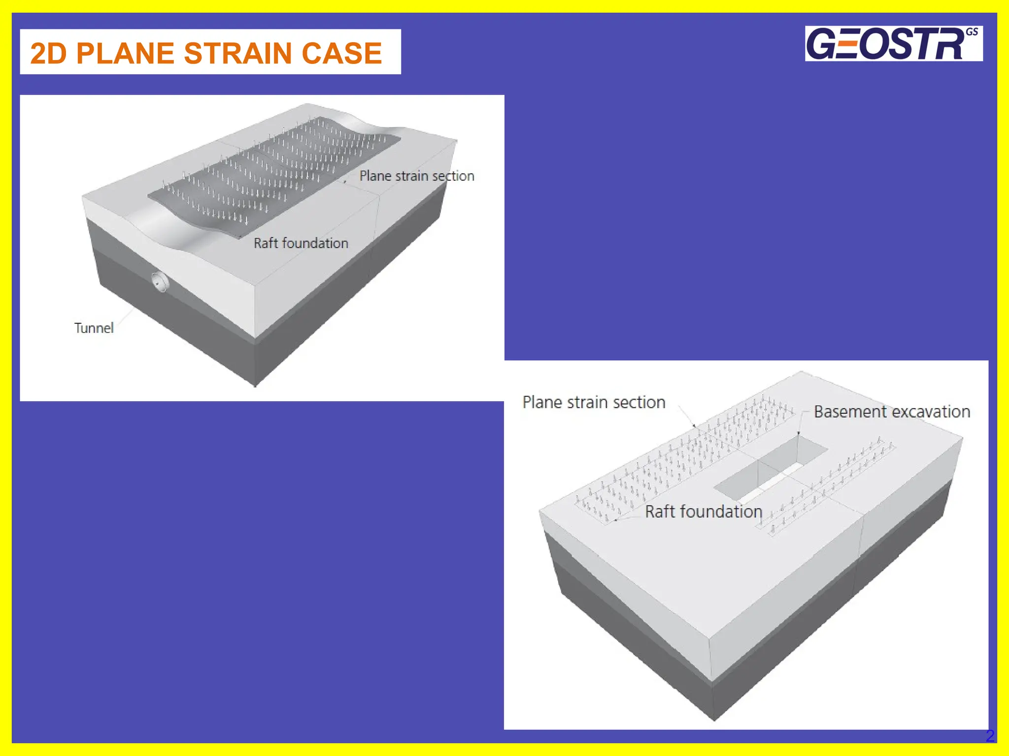 FEM Analysis of raft foundation in plaxis | PPTX