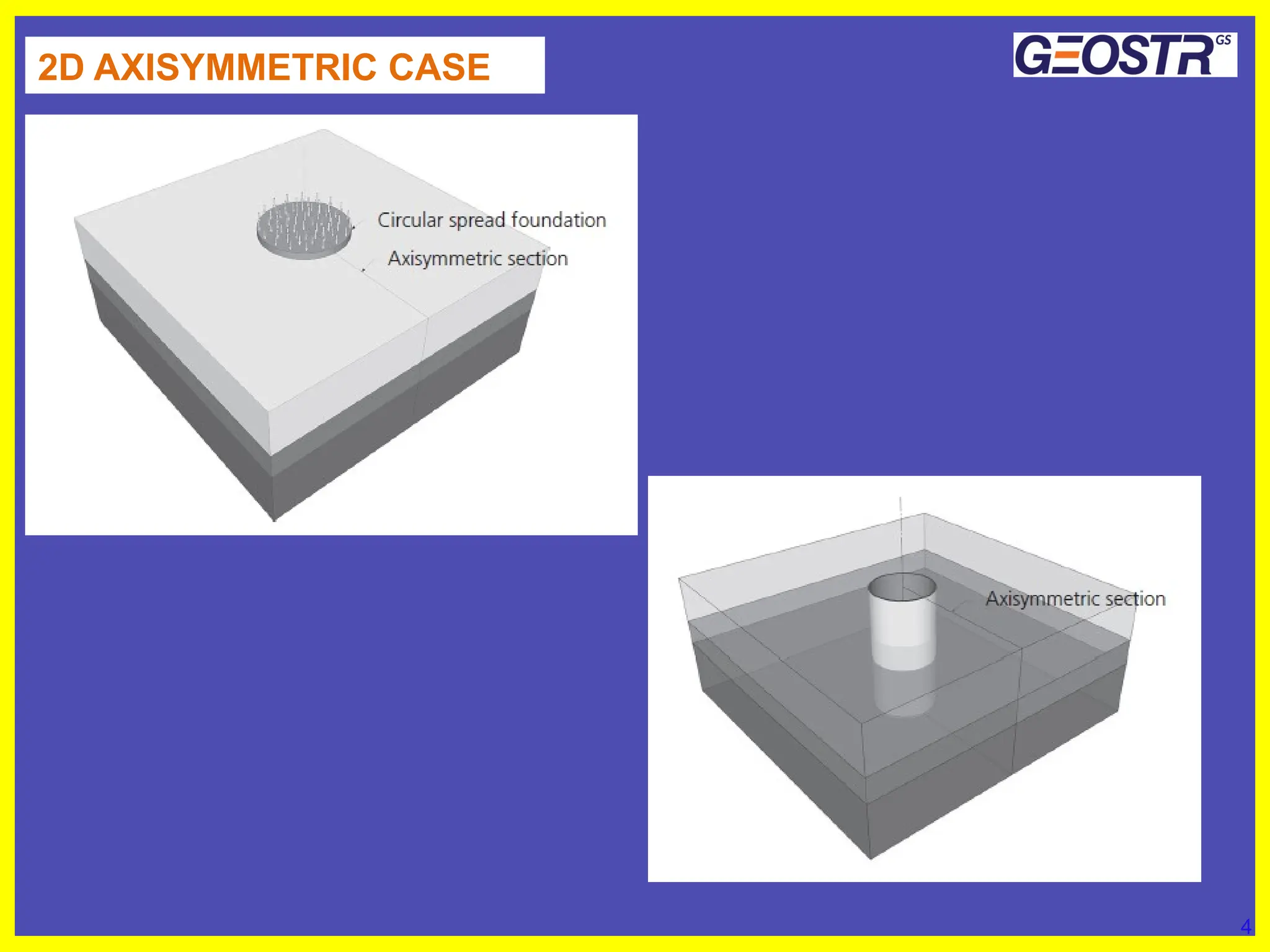 FEM Analysis of raft foundation in plaxis | PPTX