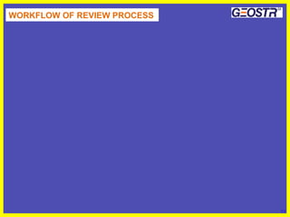 FEM Analysis of raft foundation in plaxis | PPTX
