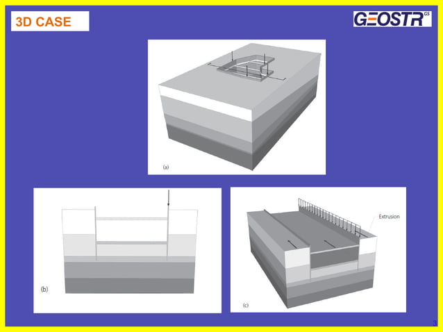 FEM Analysis of raft foundation in plaxis | PPTX