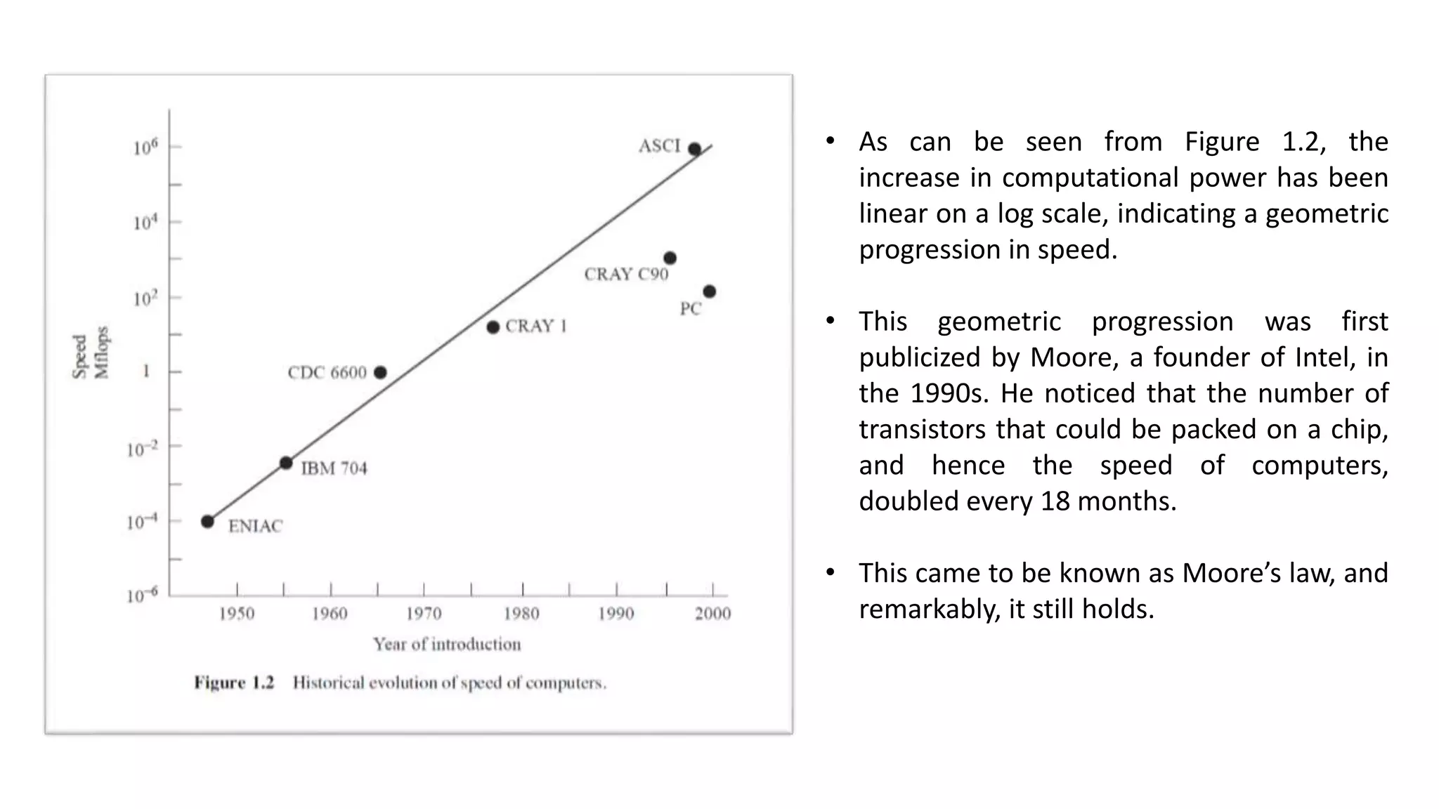 FEM and it's applications | PPTX