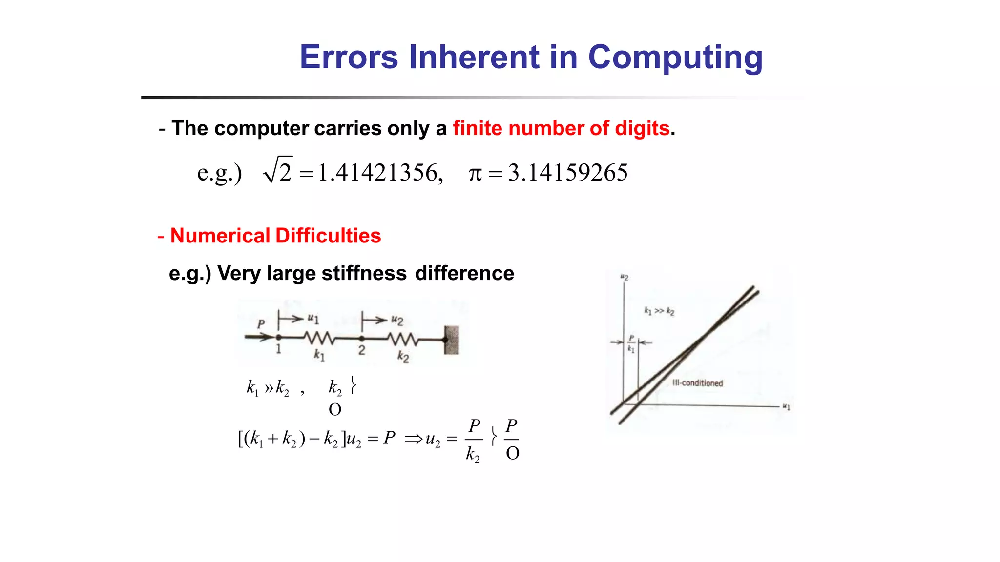 FEM and it's applications | PPTX