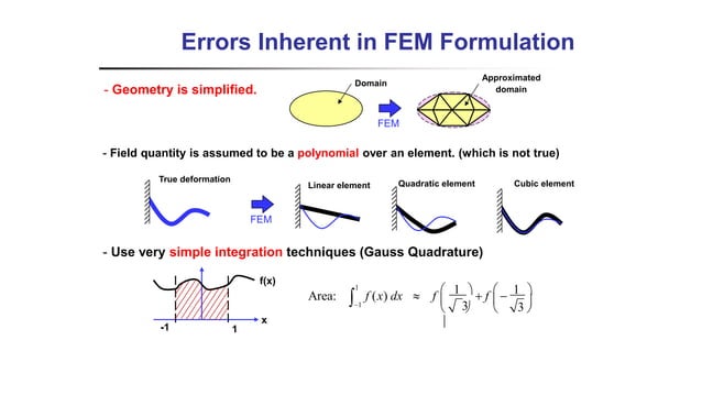 FEM and it's applications | PPTX | Physics | Science
