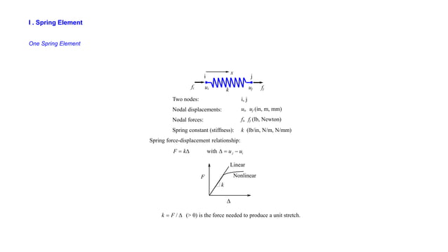 FEM and it's applications | PPTX | Physics | Science