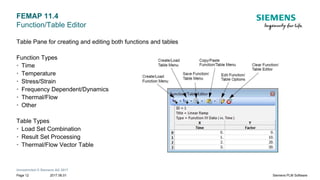 Femap Version 11.4 Whats New Presentation | PPTX