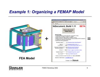 Femap API Ideas.pdf