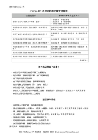 Femas hr 人事系統介紹 | PDF