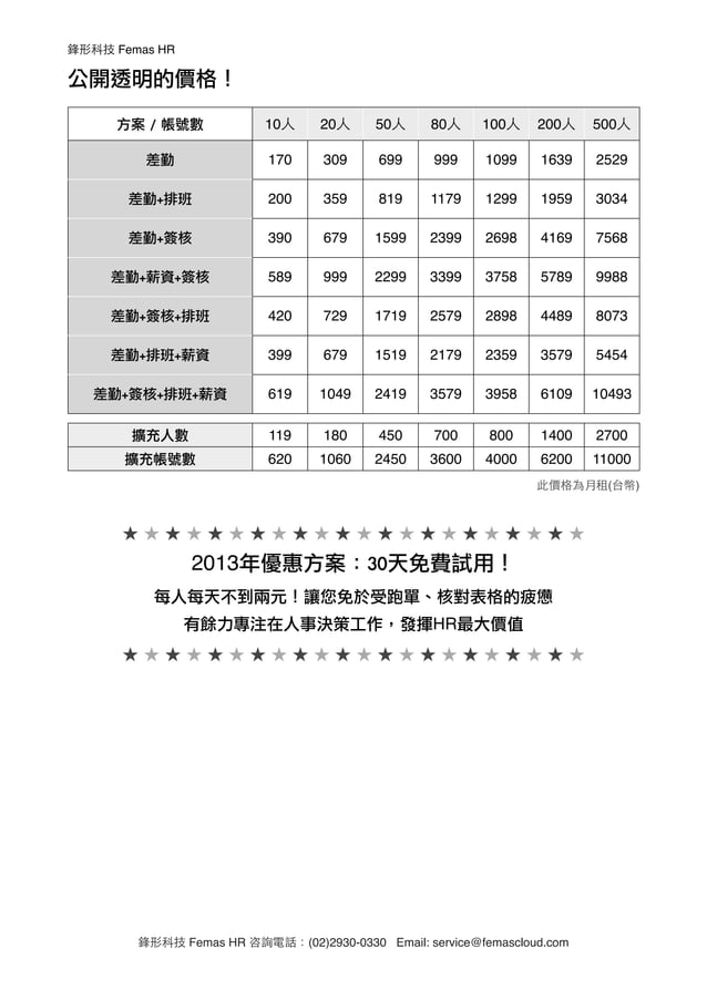 Femas hr 人事系統介紹 | PDF | Cloud Computing | Internet