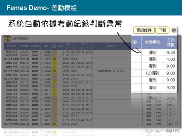 Femas hr 鋒形科技｜差勤2.0 | PDF | Computing | Technology & Computing