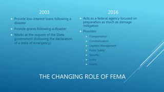 Fema slides | PPTX