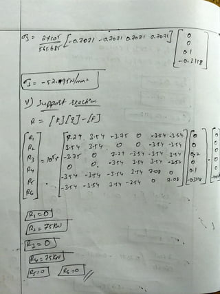 FEM assignment 2.pdf