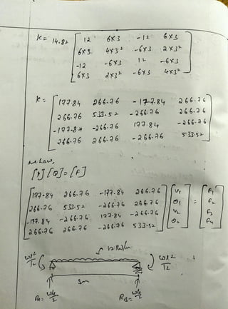 FEM assignment 2.pdf