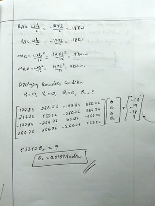 FEM assignment 2.pdf