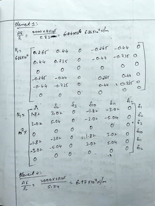 FEM assignment 2.pdf