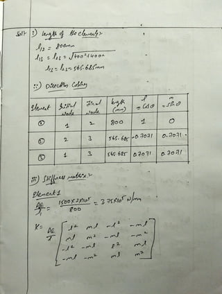 FEM assignment 2.pdf