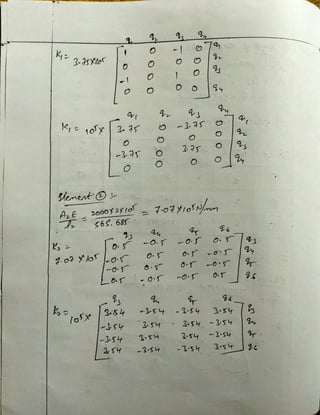 FEM assignment 2.pdf