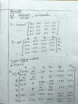 FEM assignment 2.pdf