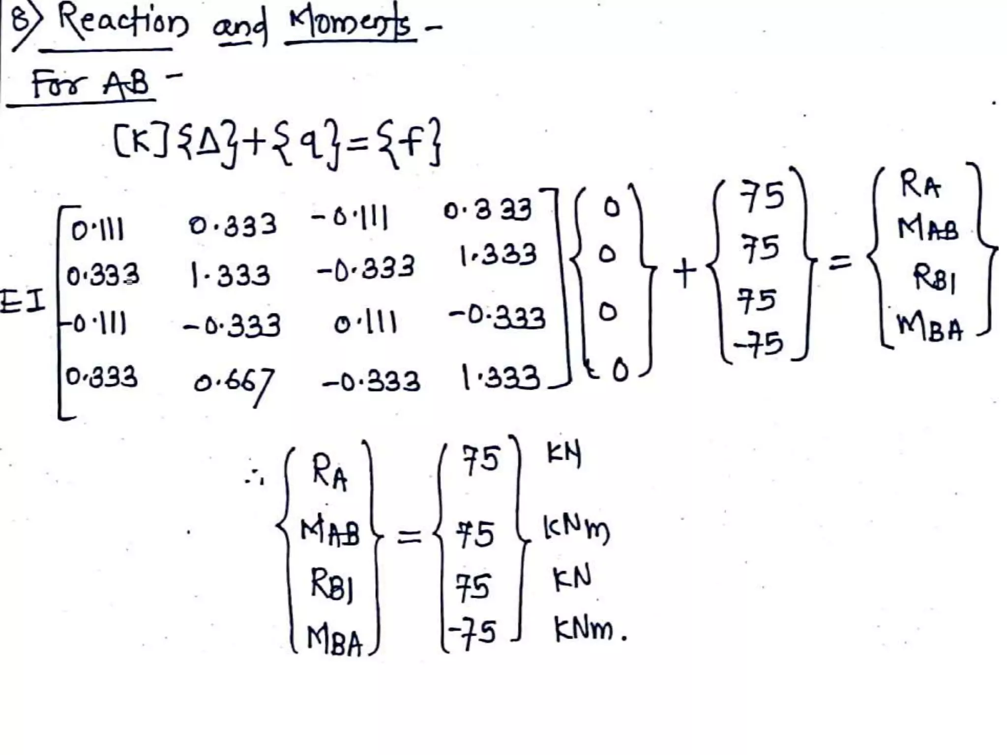 Beam Analysis Using Finite Element Method By Anujajape Pptx Physics Science
