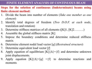 Beam Analysis using Finite Element Method by anujajape | PPTX