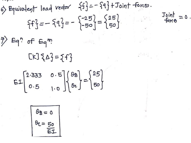 Beam Analysis Using Finite Element Method By Anujajape Pptx Physics 5408