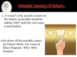 FMICA ppt | PDF