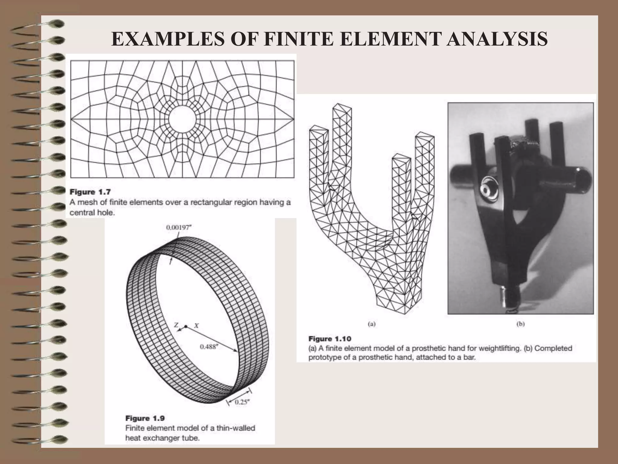 Finite element method | PPT