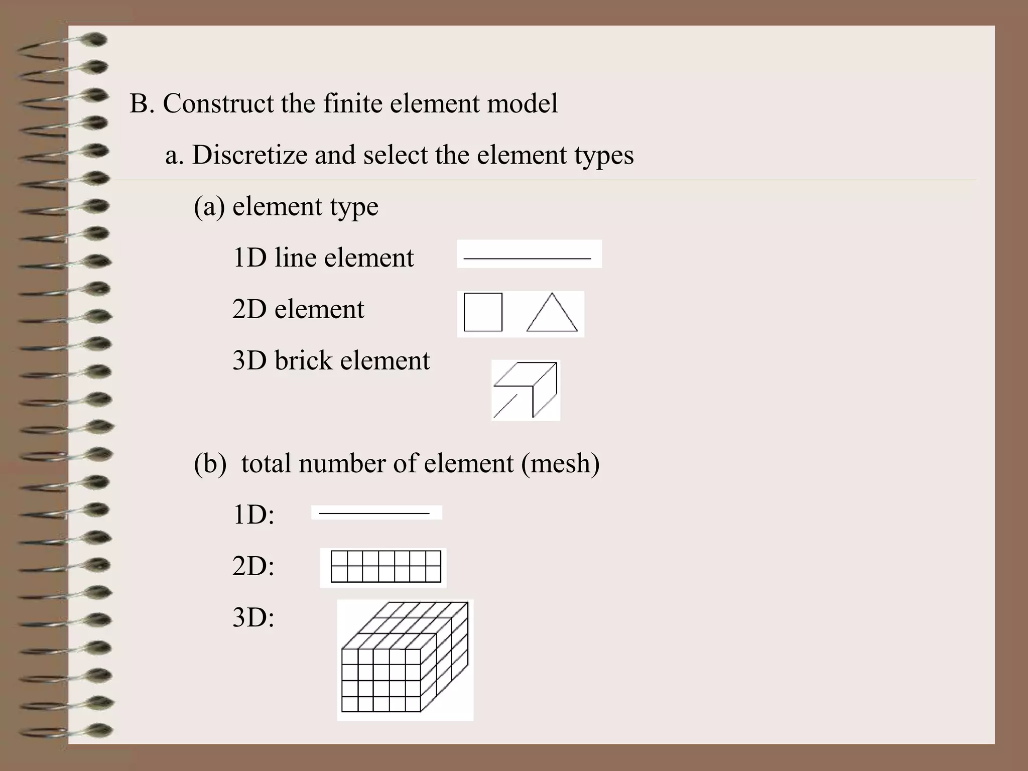 Finite element method | PPT