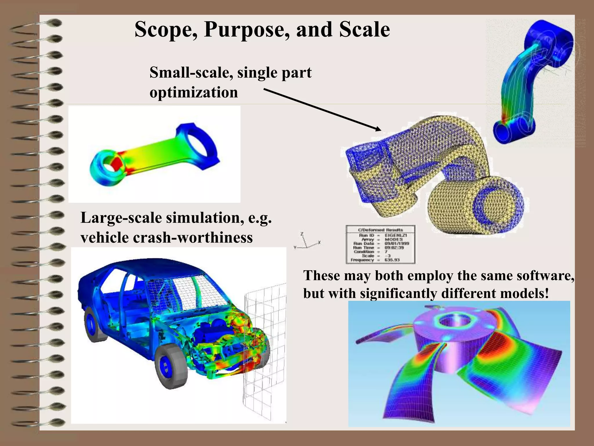 Finite element method | PPT