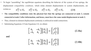 Finite element method | PPTX