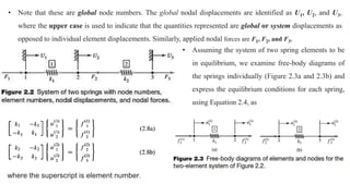Finite element method | PPTX