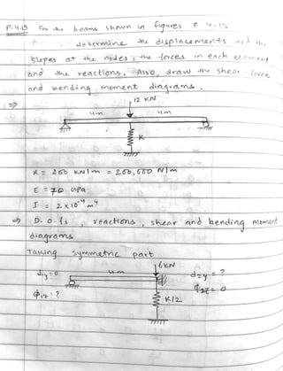 Fem class note oct 6 mahesh pokhrel | PDF