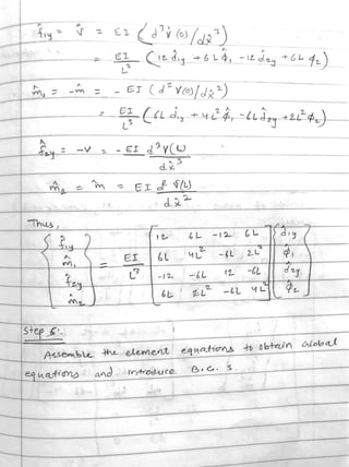 Fem class note oct 6 mahesh pokhrel | PDF