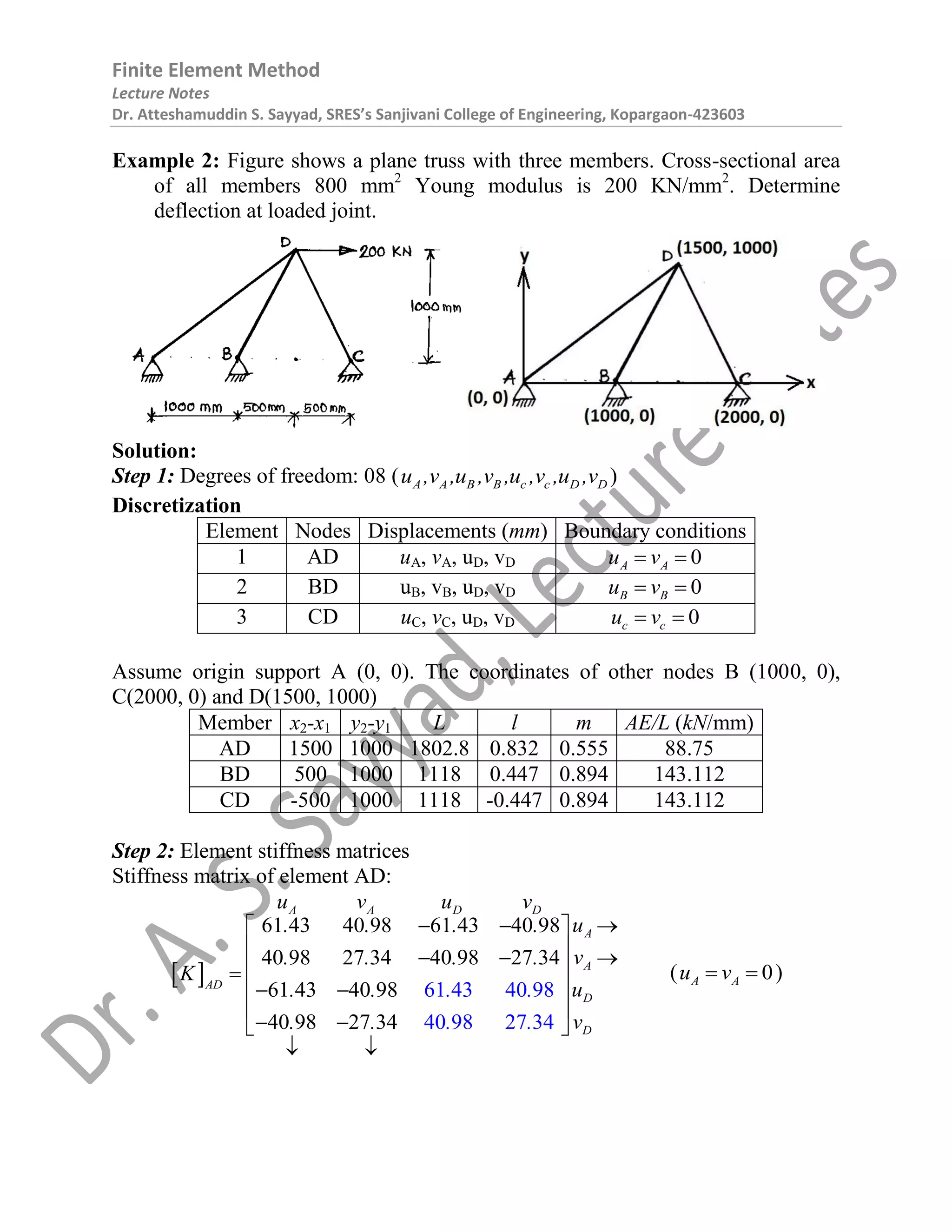 Fem class notes | PDF