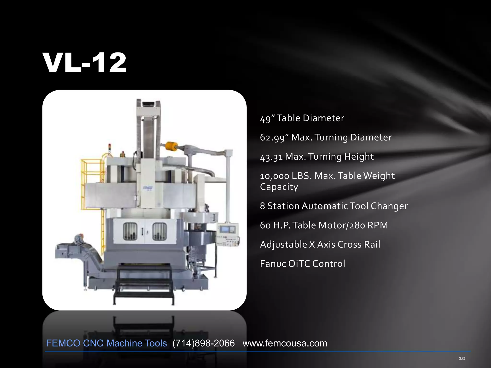 Femco machines-2013 | PPSX