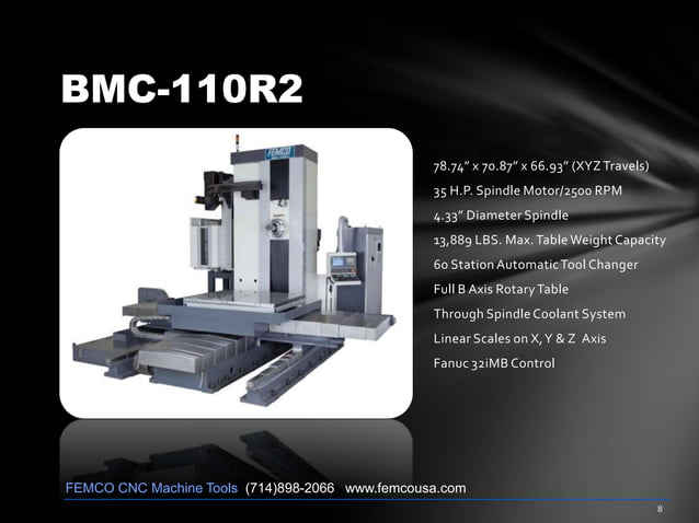 Femco machines-2013 | PPSX