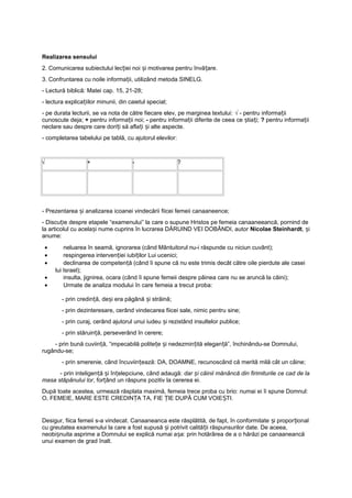 Femeia canaaneancă 6 | PDF