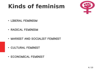 Femenism ppt | PPT