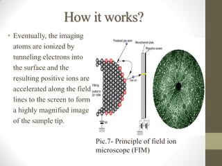 Field ion microscope and field emision microscope | PDF