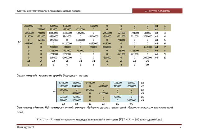 Fem flat system analysis | PPT