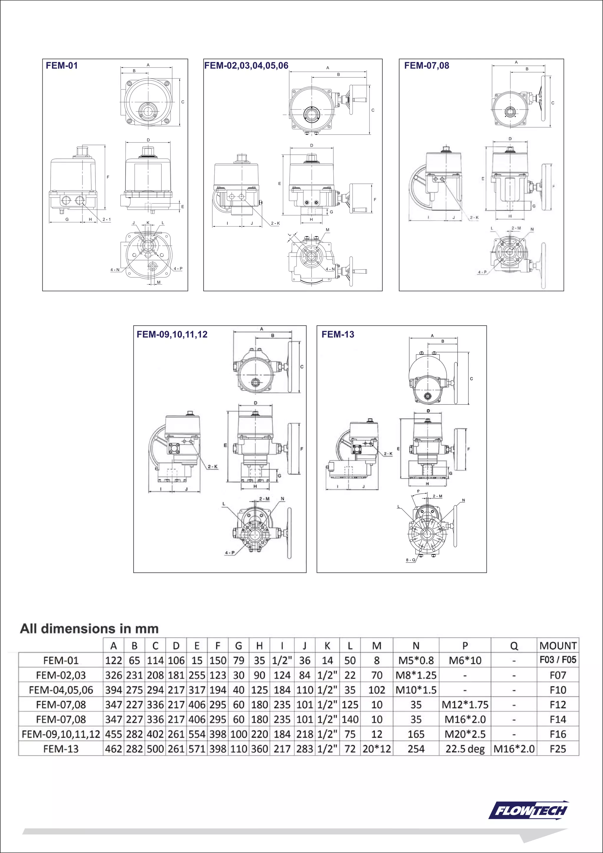 Fem ft catalog 2010 03 | PDF